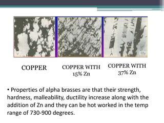 Copper and its alloys | PPTX