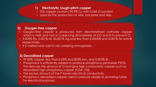Copper and its alloys | PDF
