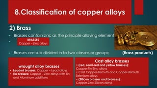 Copper and its alloys | PDF