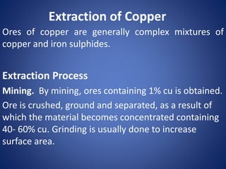Copper and itsalloys | PPT