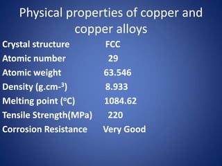 Copper and itsalloys | PPT