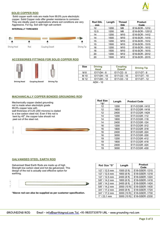 Copper bonded grounding rod manufacturer | PDF
