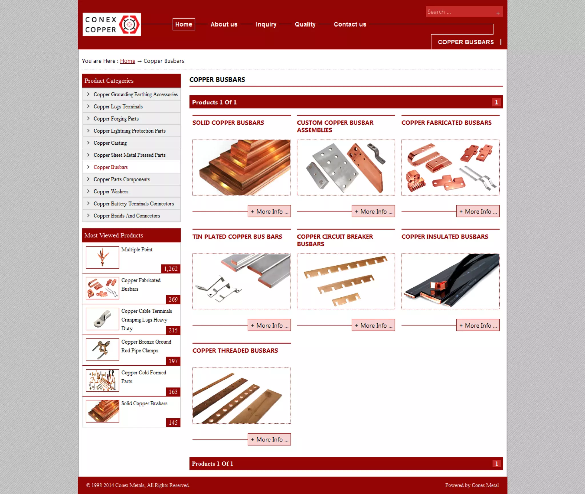 Copper busbars | PDF
