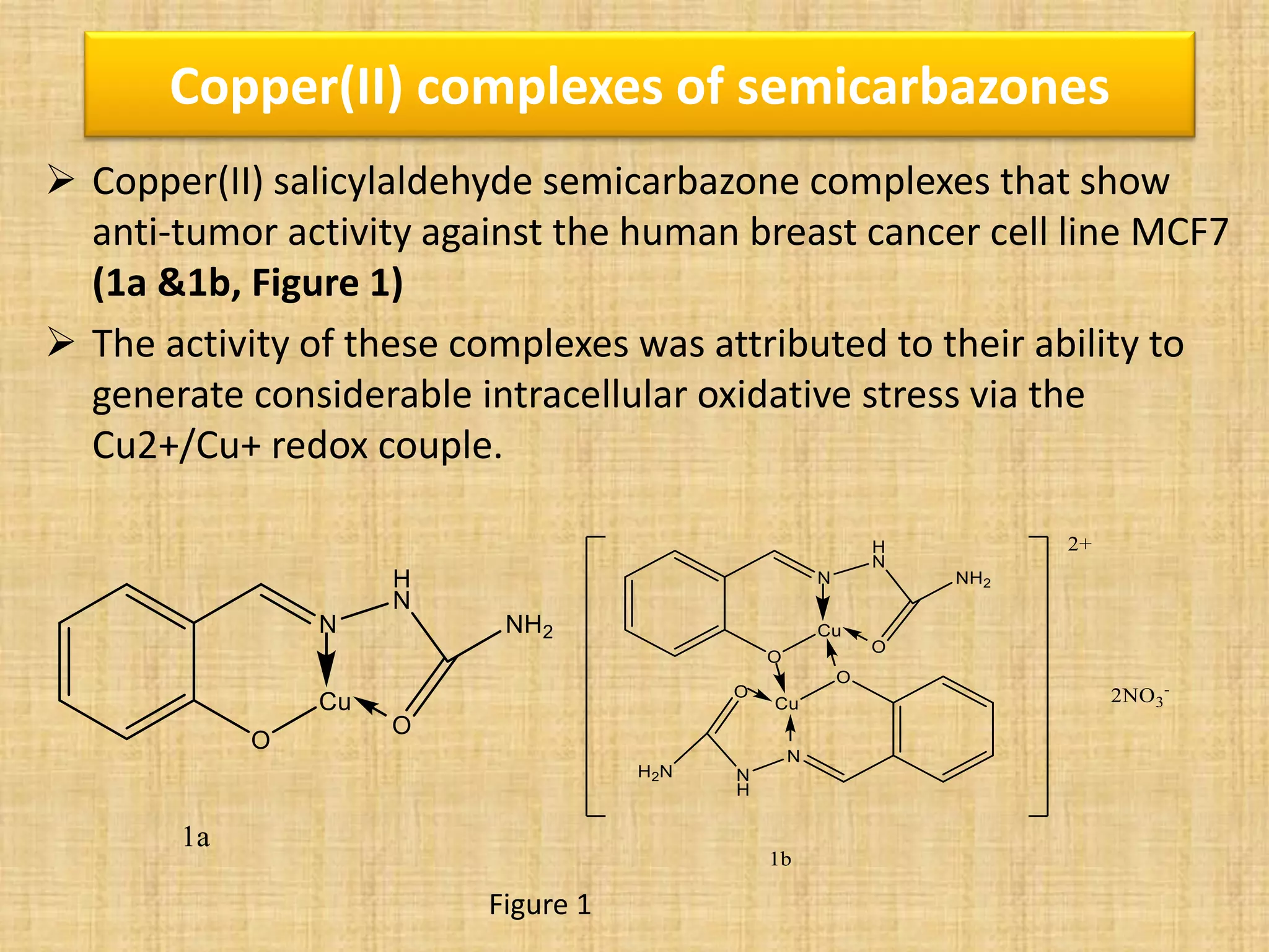 Copper complexes as anti cancer agent ppt | PDF