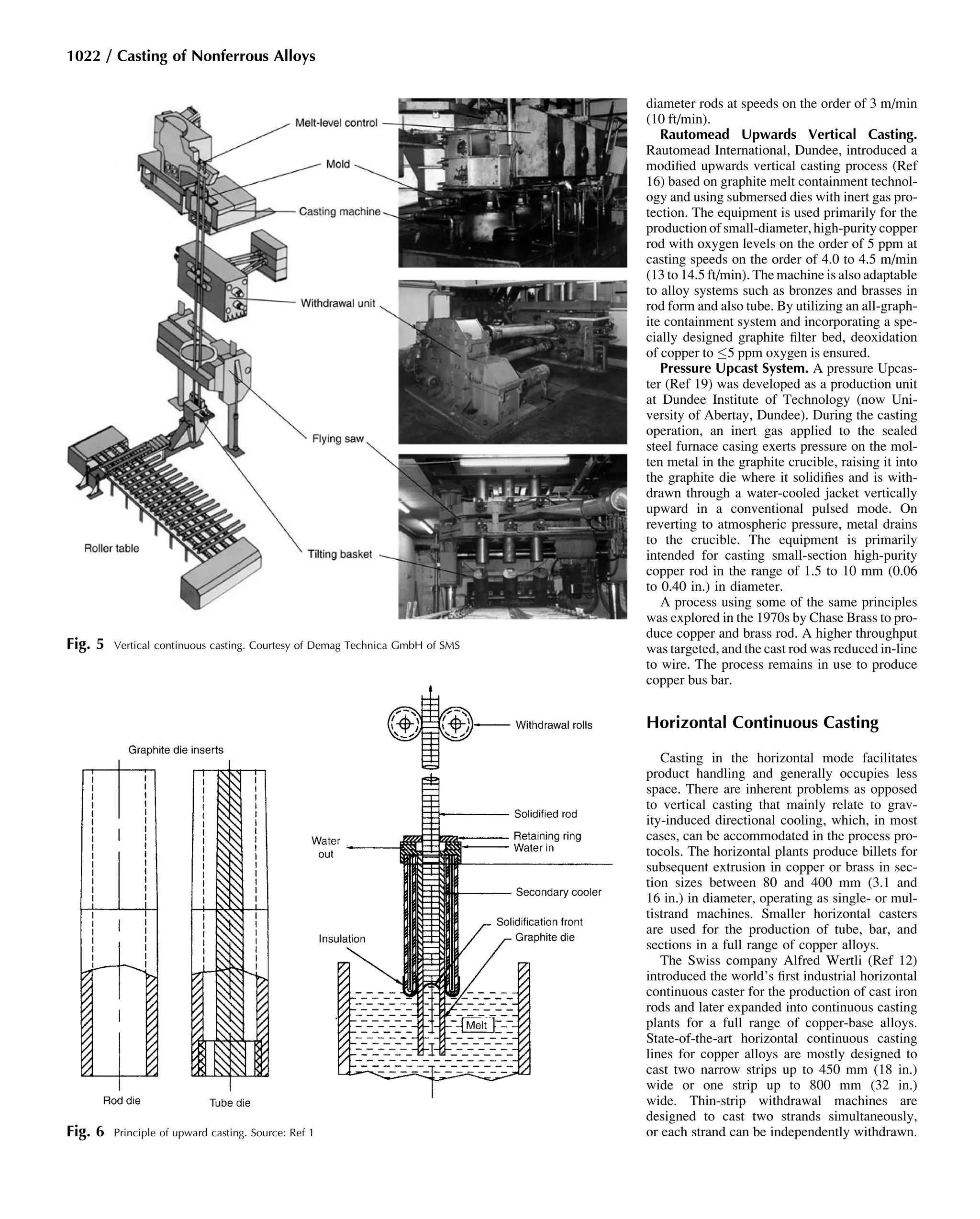Copper continuous casting | PDF