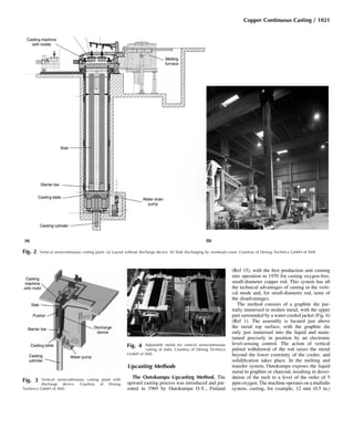 Copper continuous casting | PDF