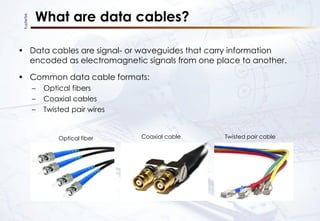 High Speed Data Cables | PDF