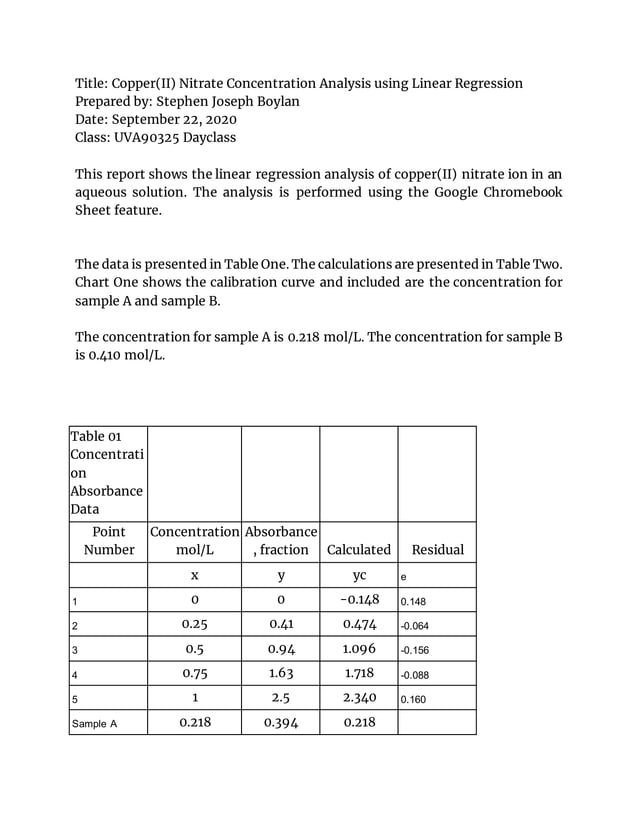 Copper(II) nitrate concentration analysis using linear regression (1) | PDF