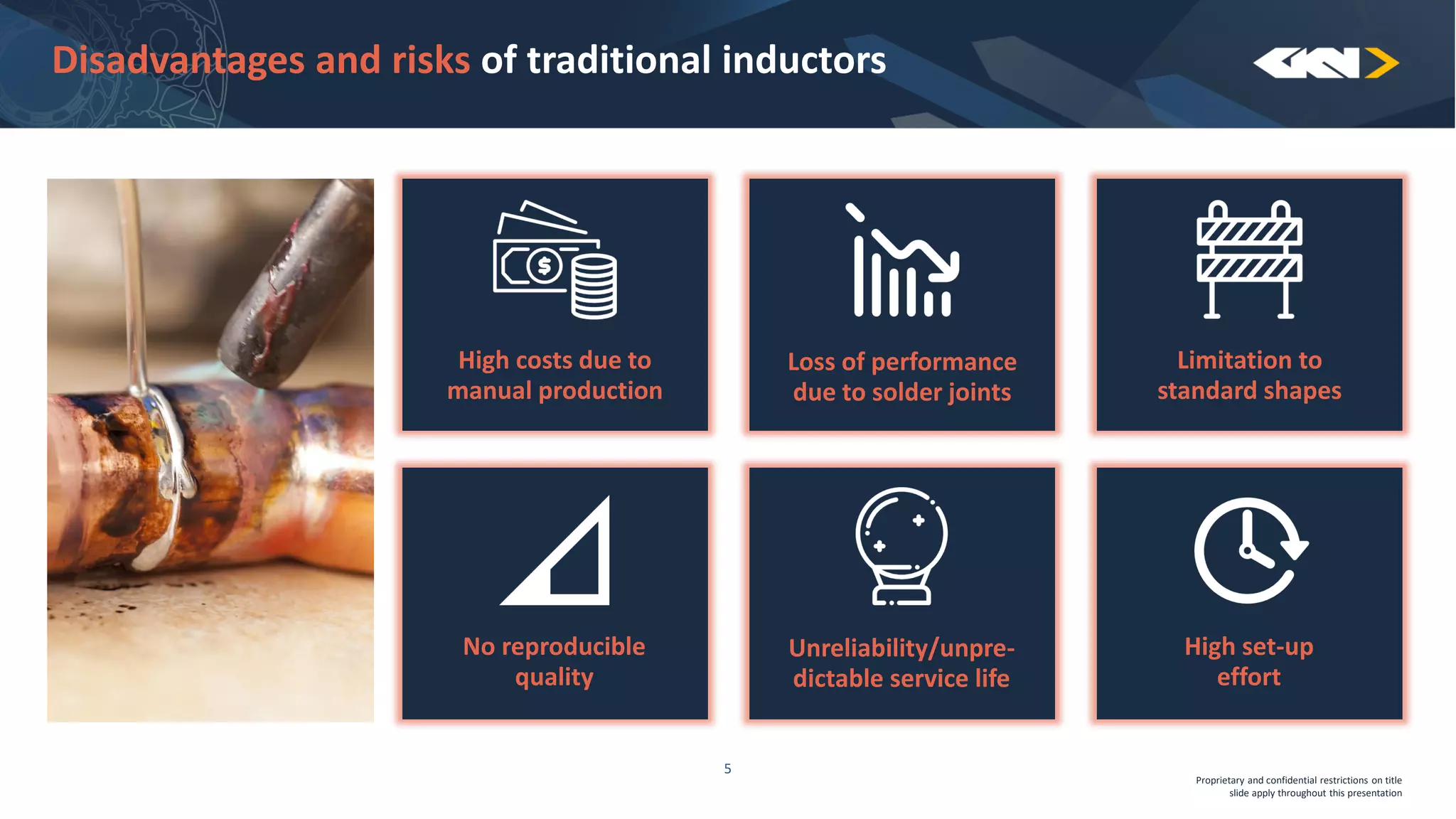 Copper induction coils and 3D printing - a perfect production fit! | PPT