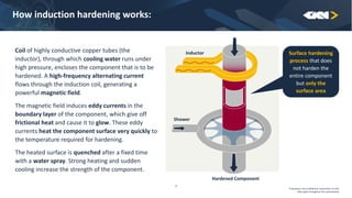 Copper induction coils and 3D printing - a perfect production fit! | PDF