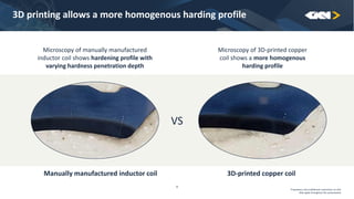 Copper induction coils and 3D printing - a perfect production fit! | PPT