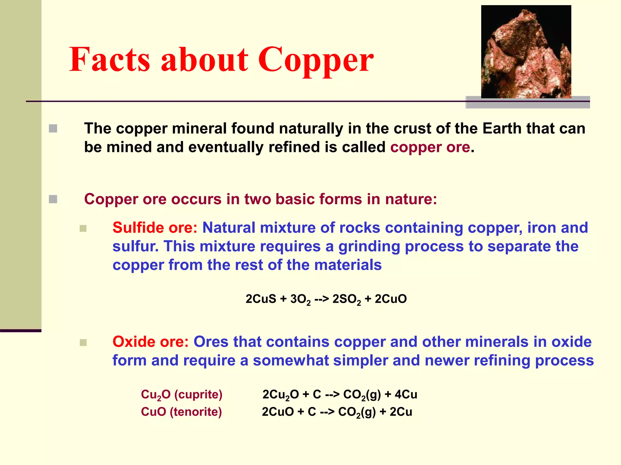 Copper Industry.ppt