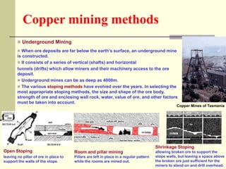 Copper Industry.ppt