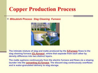Copper Industry.ppt