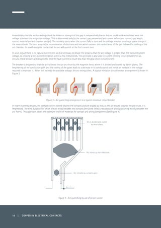 Copper in Electrical Contacts | PDF