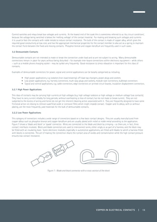 Copper in Electrical Contacts | PDF