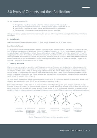 Copper in Electrical Contacts | PDF
