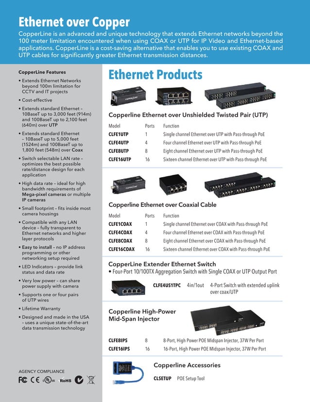ComNet CopperLine Brochure | PPT