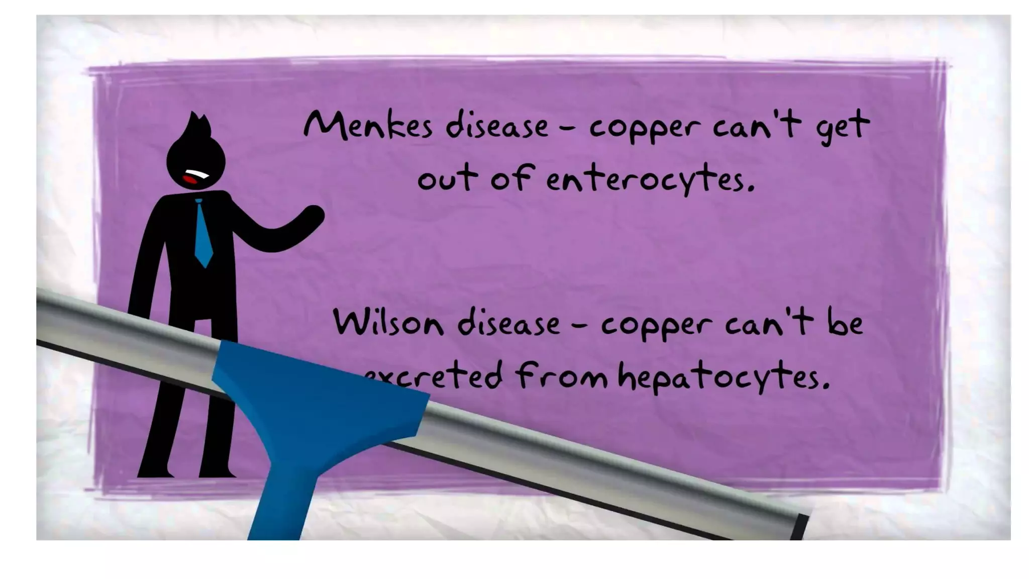 Copper metabolism and its clinical significance | PDF