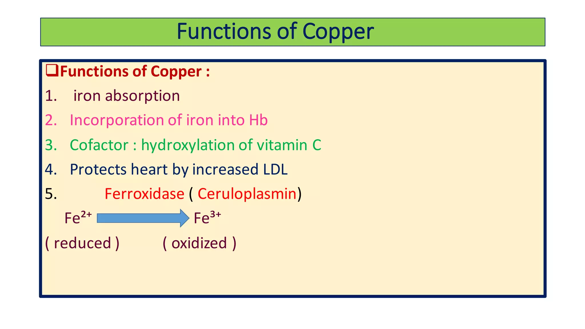Copper metabolism and its clinical significance | PDF