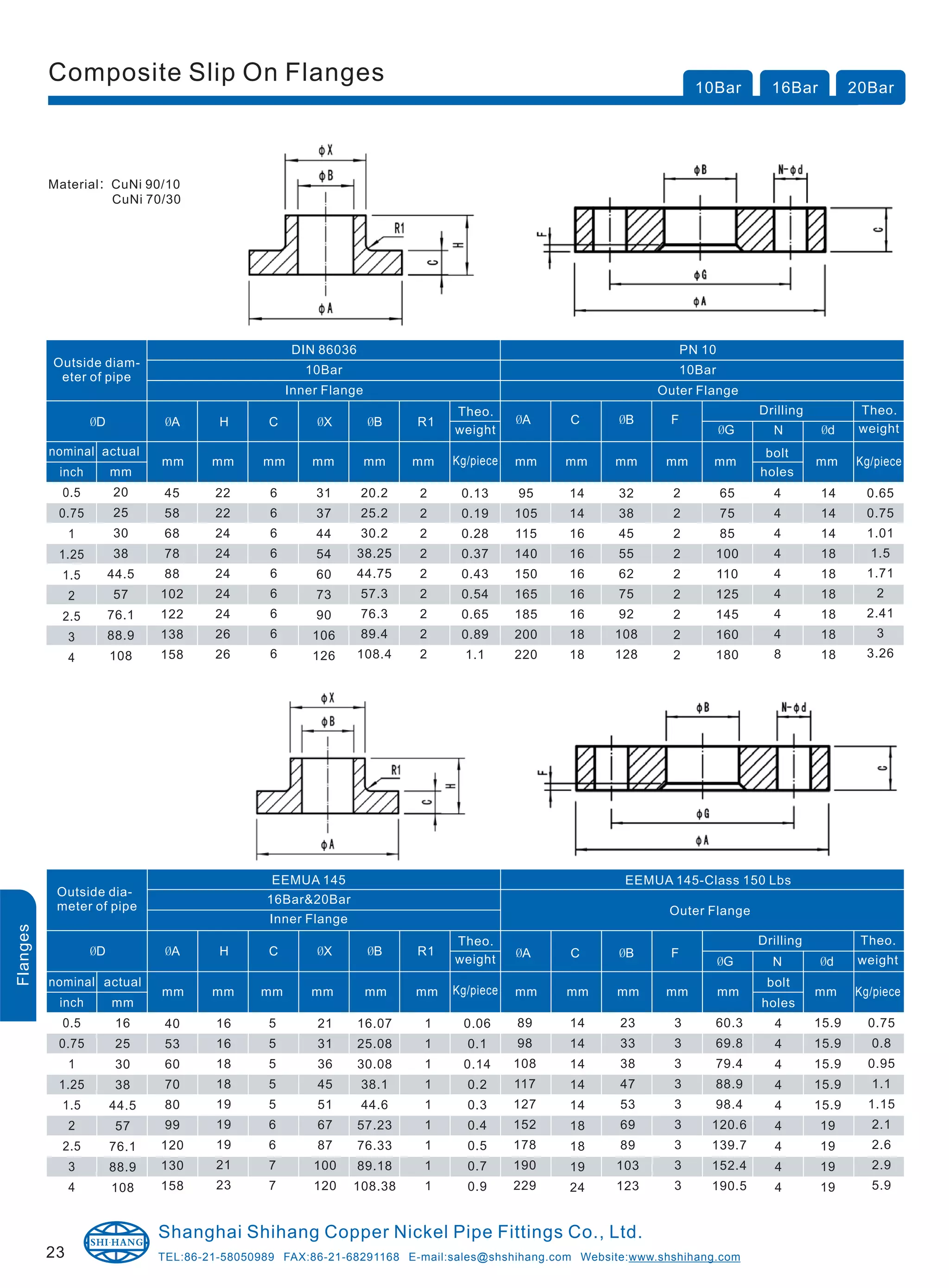 Copper nickel inner flange composite slip on flange din86037 eemua145 | PDF
