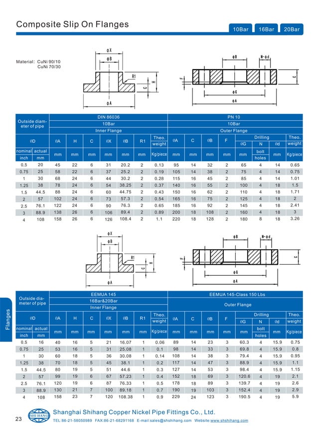 Copper nickel inner flange composite slip on flange din86037 eemua145 ...