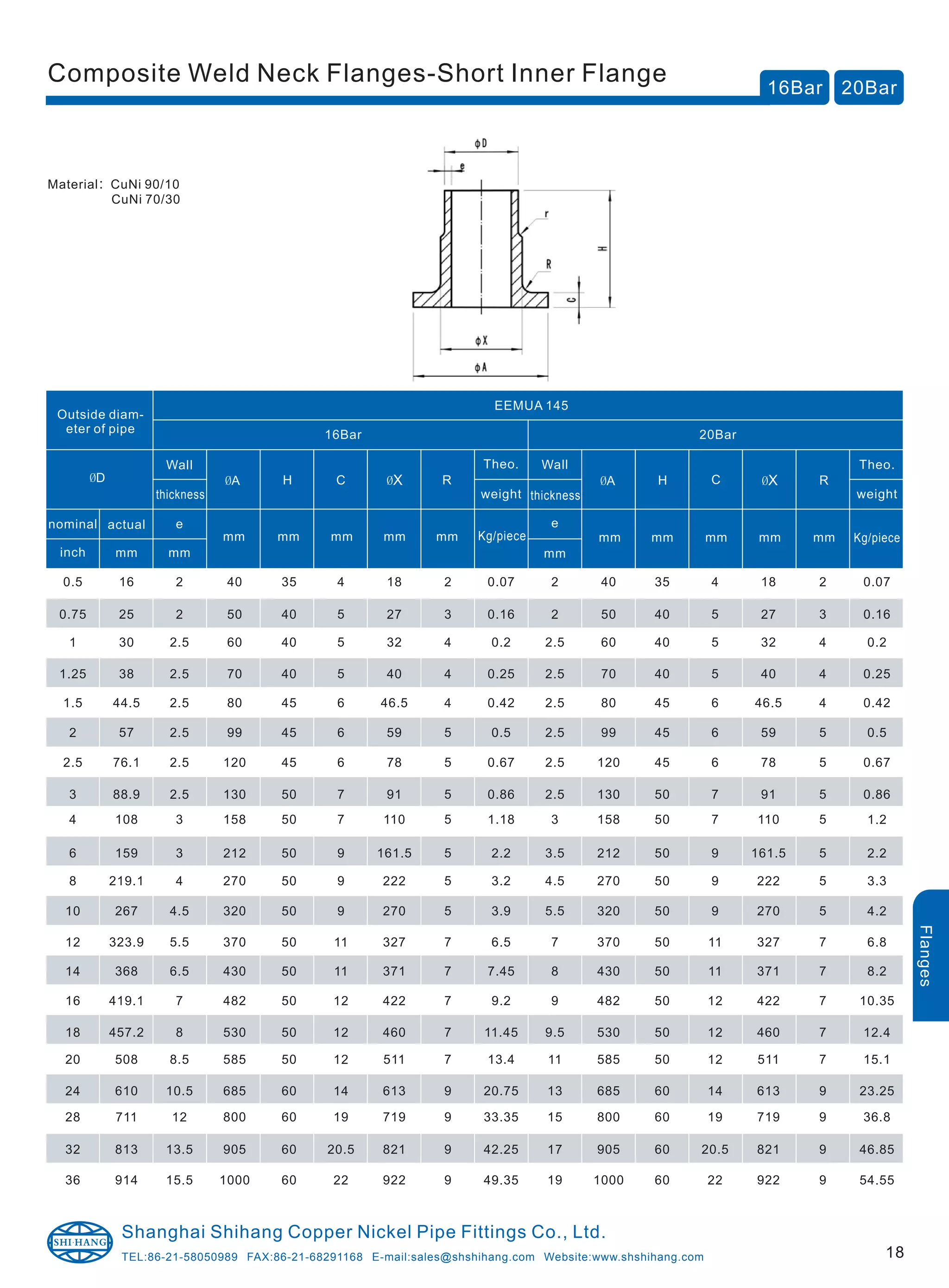 shihang long type inner flange collar | PDF