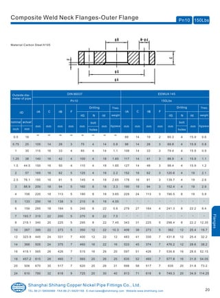 shihang copper nickel outer flange loose flange with galvanized | PDF