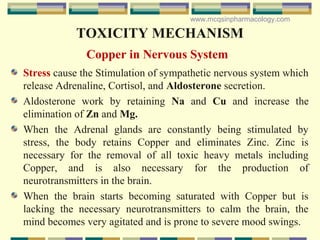 Copper poisoning/Toxicity | PPT