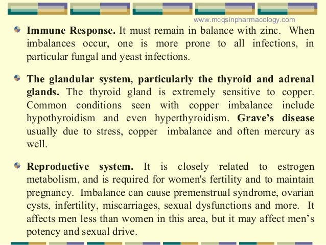 Copper Toxicity Symptoms