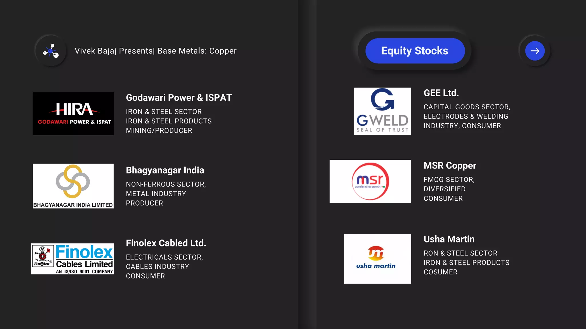 Copper Presentation (1).pdf