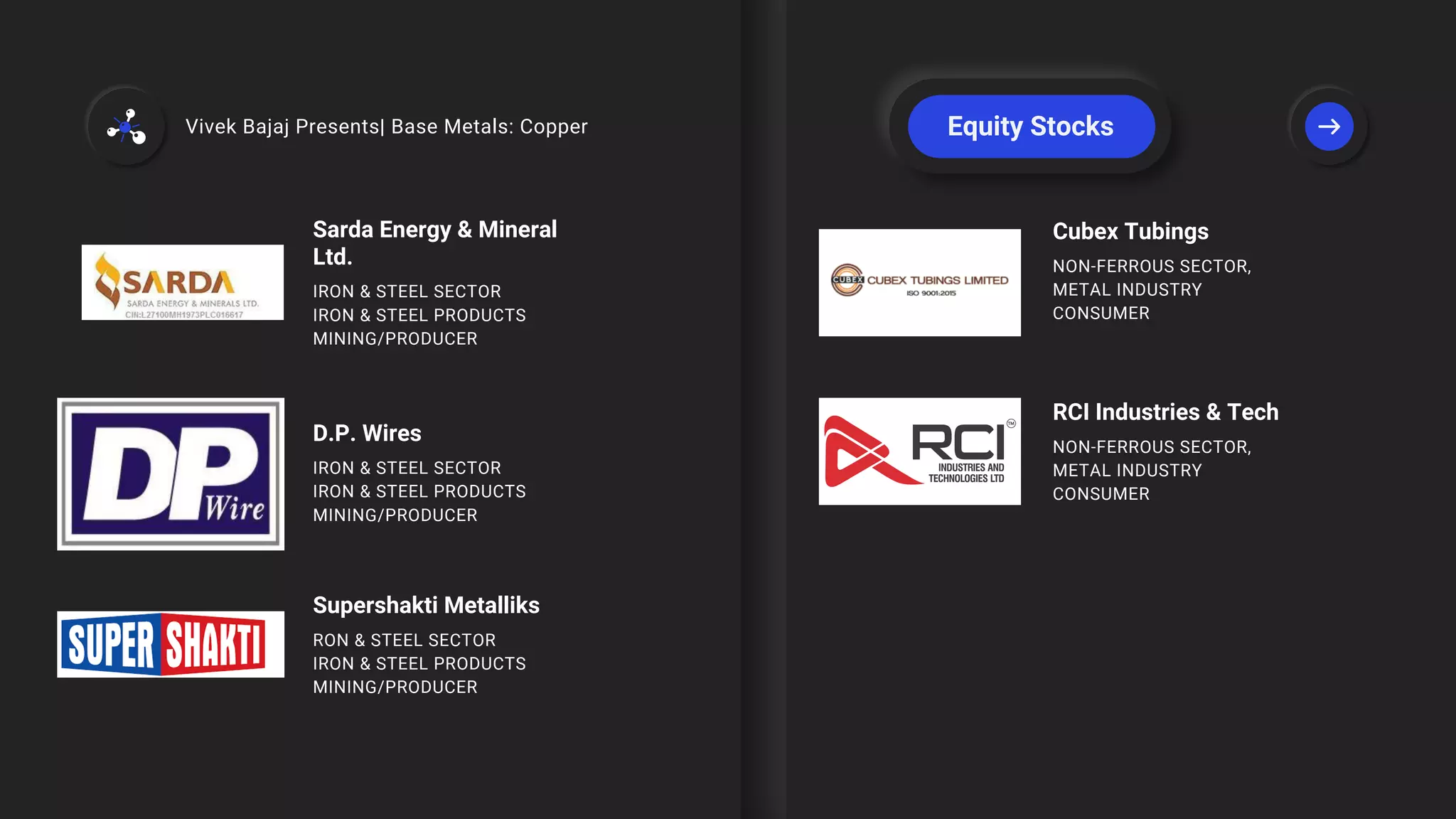 Copper Presentation (1).pdf