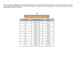 Different Types of Copper Tables | PDF