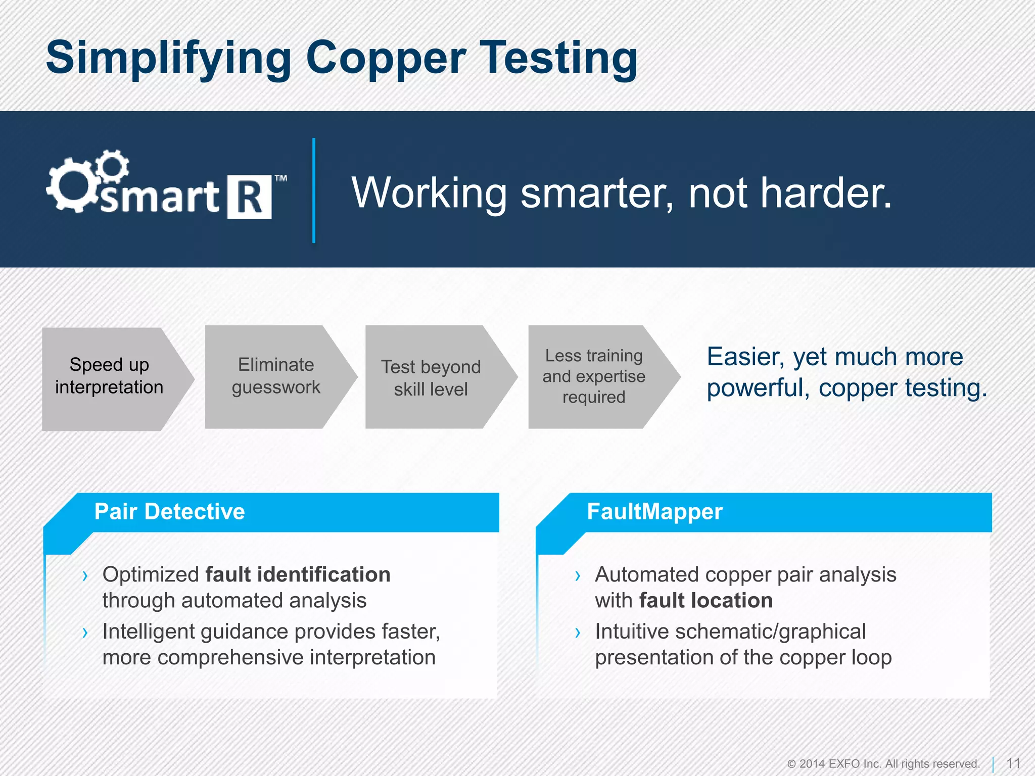 A New Approach to Making Copper Testing Easier | PPTX
