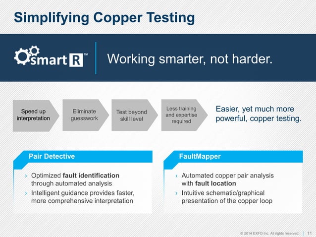 A New Approach to Making Copper Testing Easier | PPTX