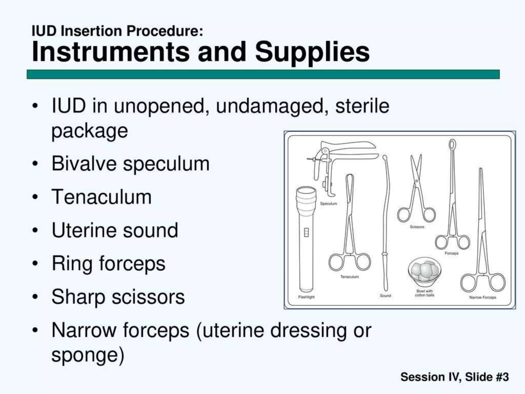 Copper T insertion | PPT