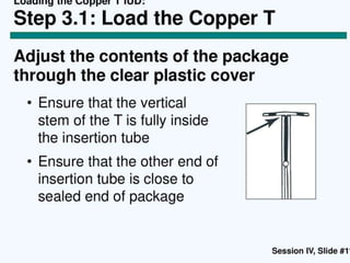 Copper T insertion | PPT