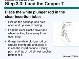 Copper T insertion | PPT