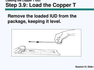 Copper T insertion | PPT