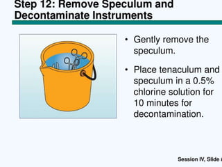 Copper T insertion | PPT