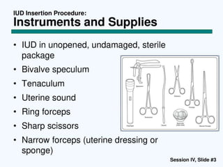 Copper T insertion | PPT