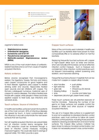 Copper Touch Surfaces | PDF