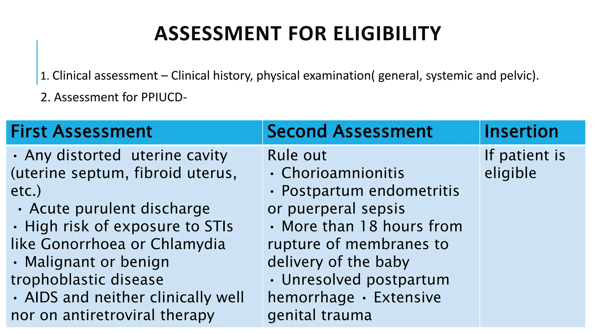 copper t presentation - insertion and removal.pptx | Pregnancy ...