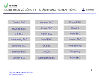 COPPHA NHÔM SAMMOK.pdf