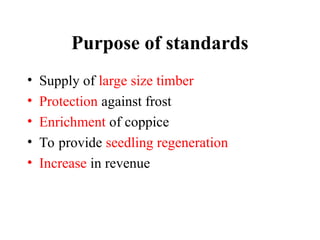 Coppice system , methods, types, purposes | PPT
