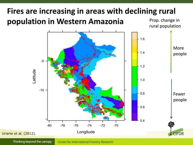 Science and tools for fire adaptation and mitigation | PPT