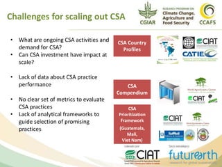 Climate-smart agriculture investment prioritization framework | PPTX ...
