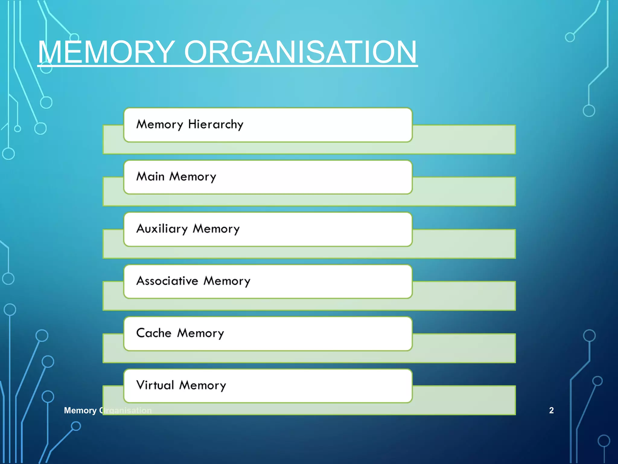 Computer Organozation | PPT