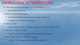 Pentium 8086 Instruction Format | PPT
