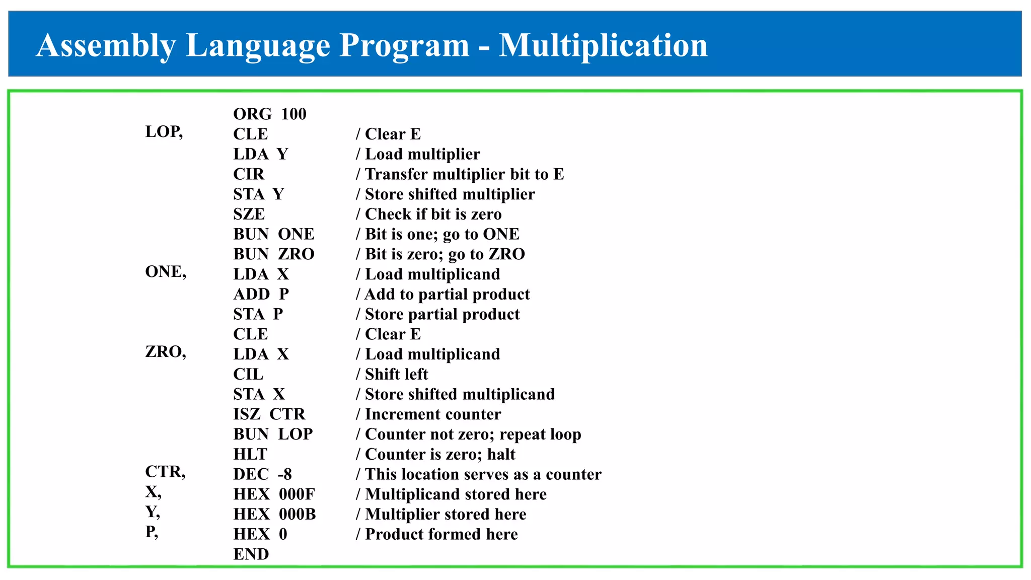 Computer Organization | PPTX